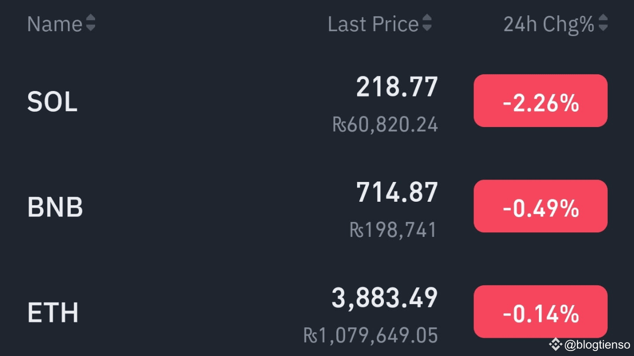 Navigating the Final Stages of a Bull Market: Strategies to Maximize ...