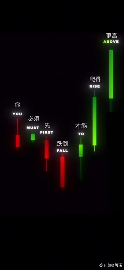 This trend of Strk is really one of the worst in the concubi | 加密阿瑶 on ...