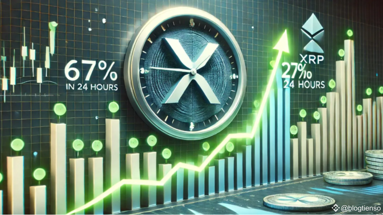 XRP Network Activity Surges 67% in 24 Hours – Is a Major Move Ahead ...
