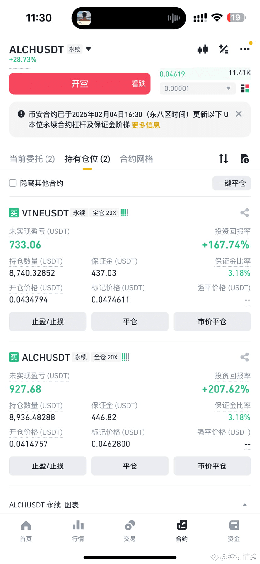 Operation Break 0 $ALCH | 火力全开coin on Binance Square
