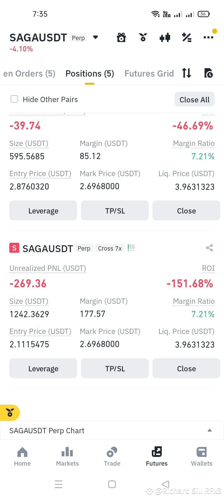 please help me how close this trade with out loss | Richard Sill RFx3 ...