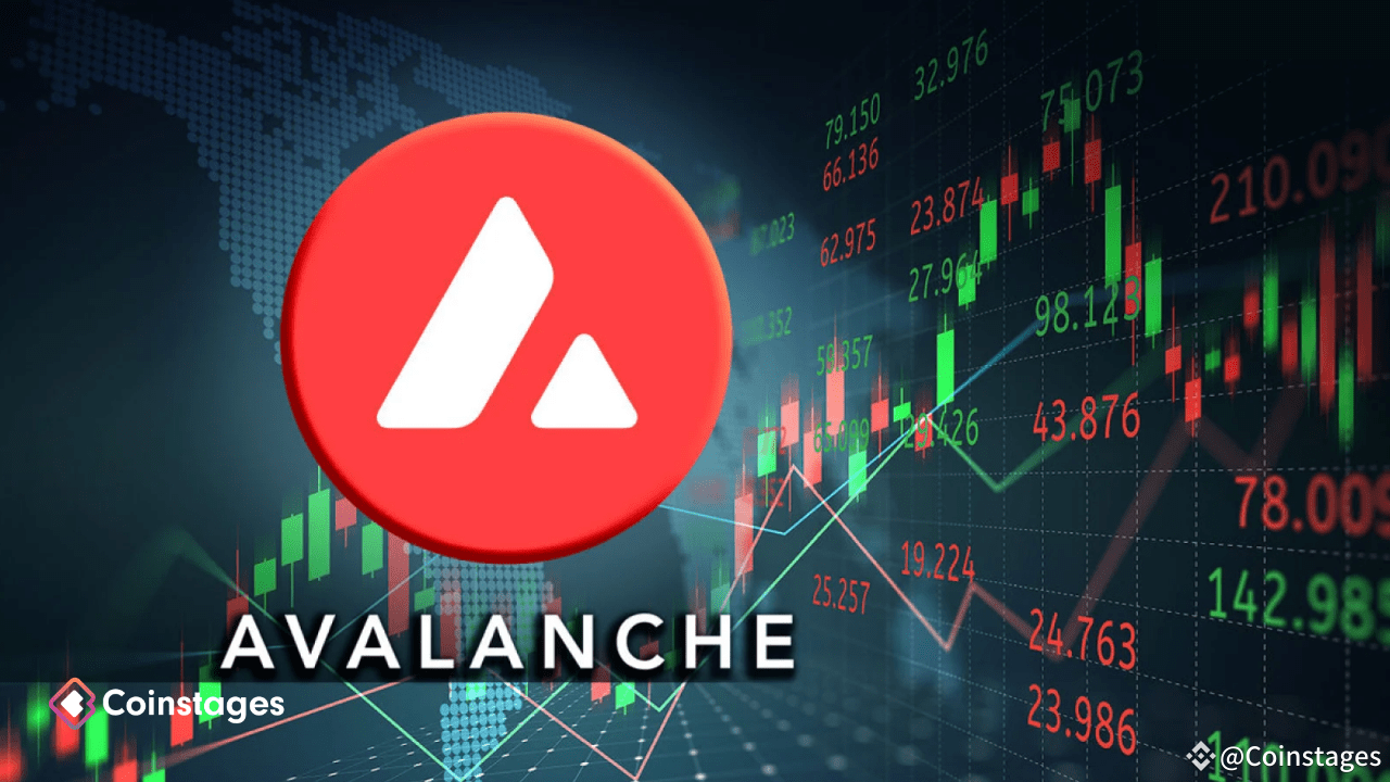 Avalanche Price Eyes Rally, But $200M AVAX Unlock Could Spoil It | Coinstages on Binance Square