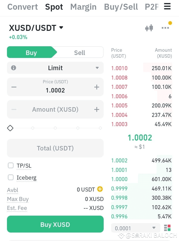 Trading Signal & Market Insight: XUSD/USDT The XUSD/USDT ma | TAHURA BALOCH on Binance Square