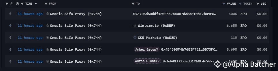 $ZRO - @LayerZero_Labs will be listed on most exchanges toda | Alpha Batcher on Binance Square