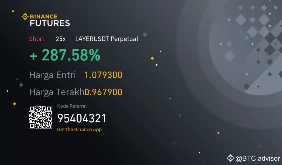 Coins Not recommended for beginner traders. Its volatility t | BTC advisor on Binance Square