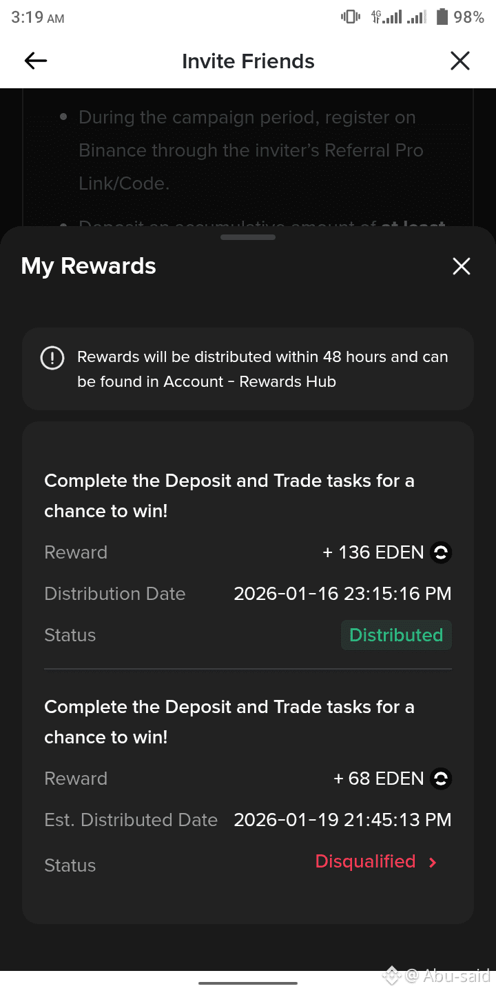 why was i disqualified for 2nd reward? | Abu-said on Binance Square