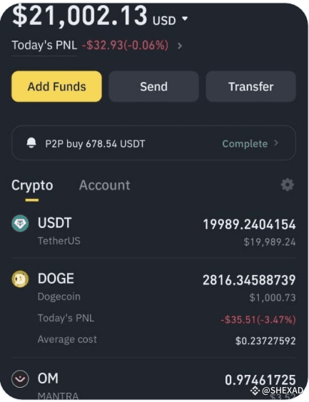 Understanding Spot Trading on Binance Spot trading on Binance is a ...