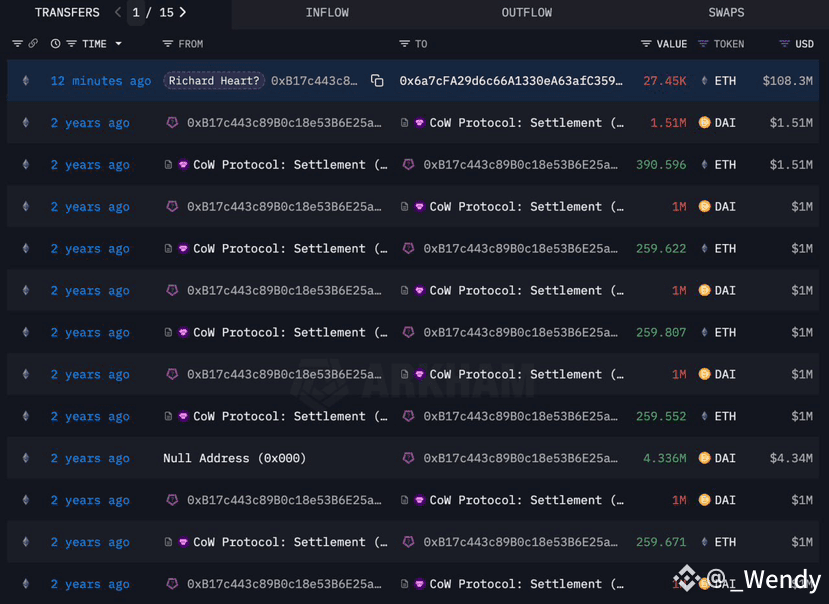 $ETH Richard Heart–Linked Wallets Move $608M in ETH After Mo | _Wendy ...