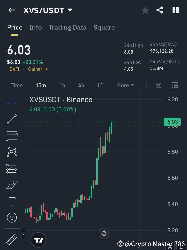 $XVS /USDT Bull Run Momentum! 🔥🚀 📍 Current Price: $6.03 | Crypto Master 786 on Binance Square