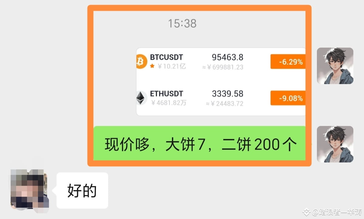 Arrange Duodan at noon, collect 600 points of big cake, 30 p | 踏浪者—华涛 ...