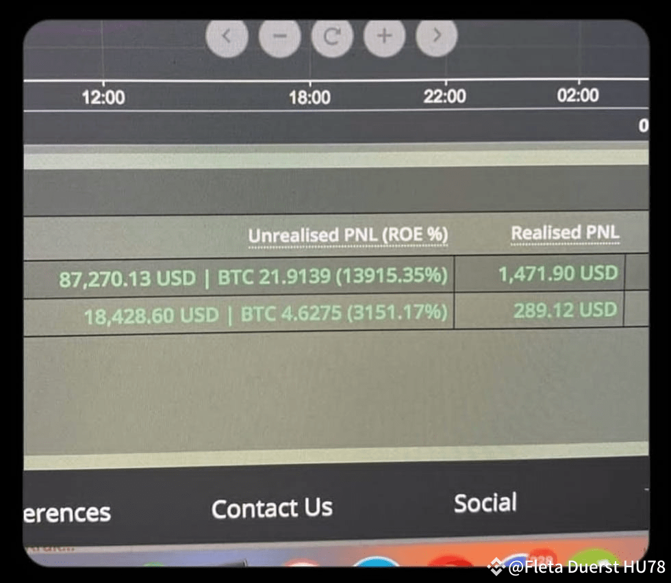 5 Years ago a guy turned 1Btc into 26Btc in Trading!!!!!!!! | Fleta ...