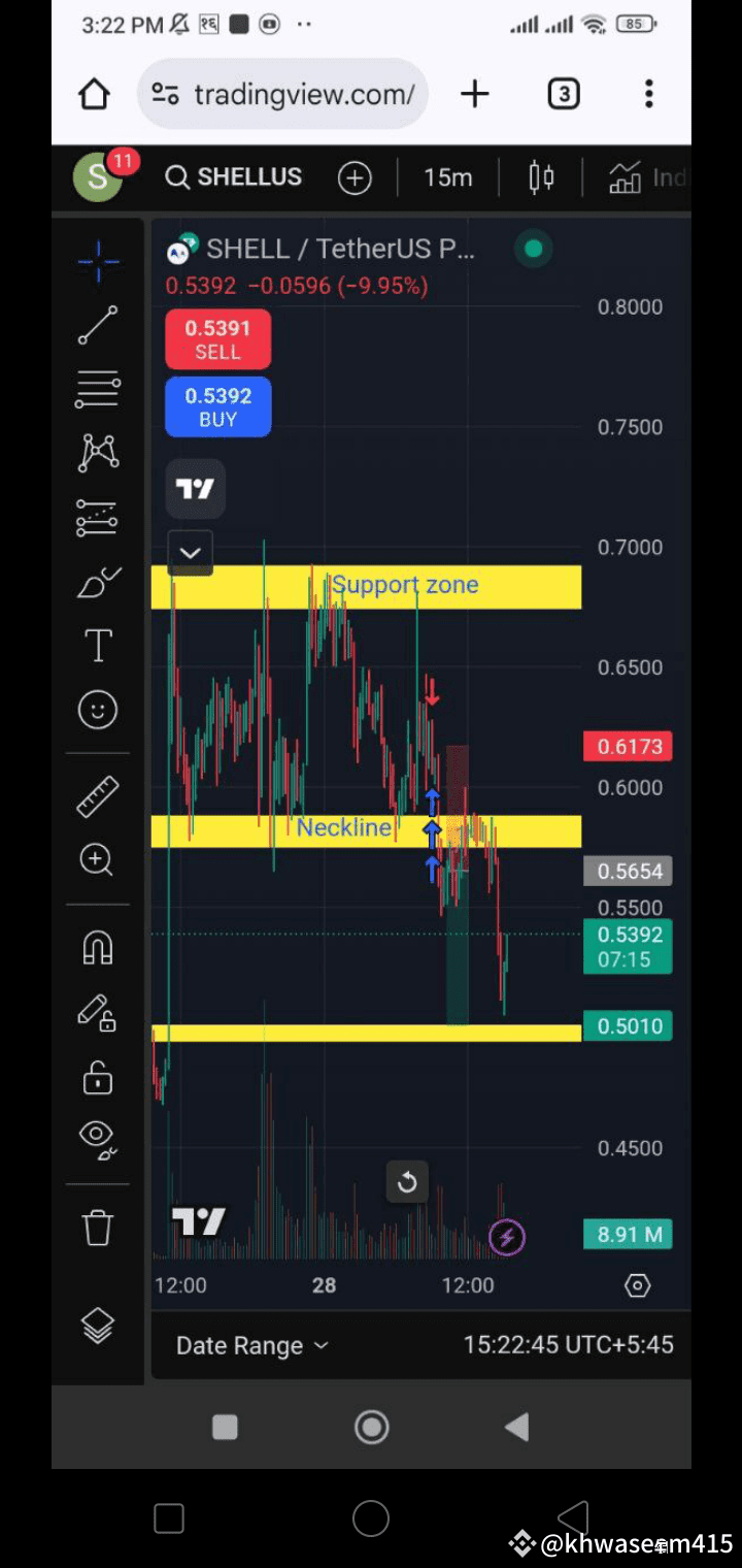 What a trade man just loved it 👊 | khwaseem415 on Binance Square