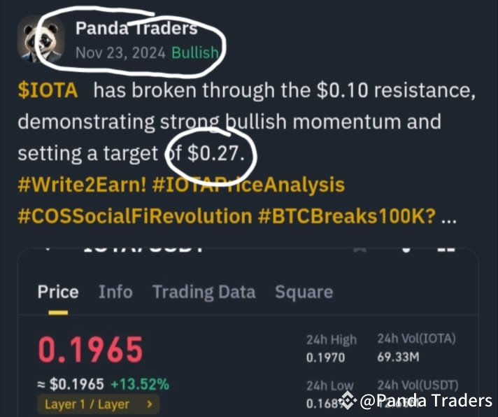 $IOTA target hit 🎯 I hope you didn't miss this trade 😉 C | Panda ...