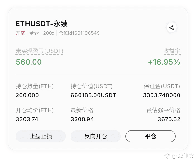 $ETH ETH current price short position established, position | 战神文 on ...