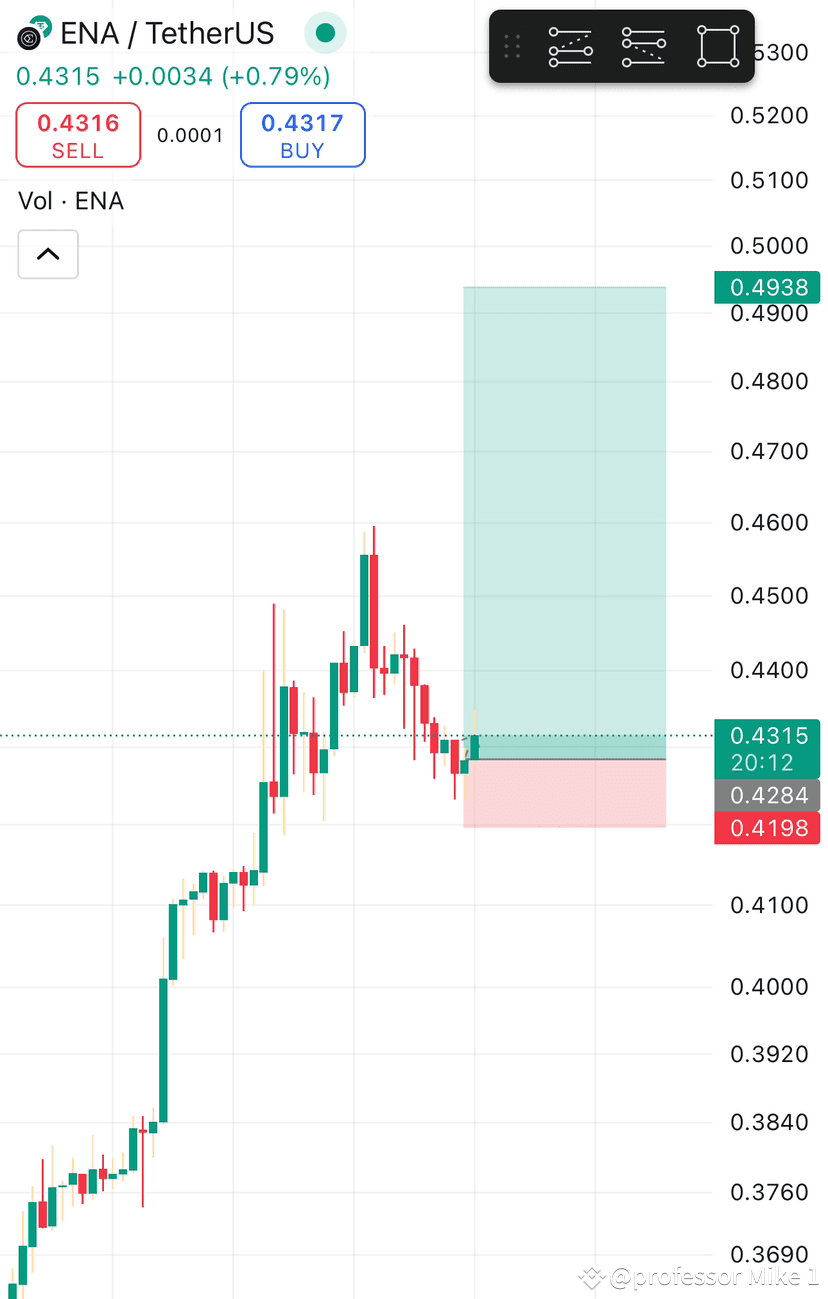 $ENA /USDT Bull Run Alert: Strong Upside Momentum Confirmed! | Professor Mike Official on ...