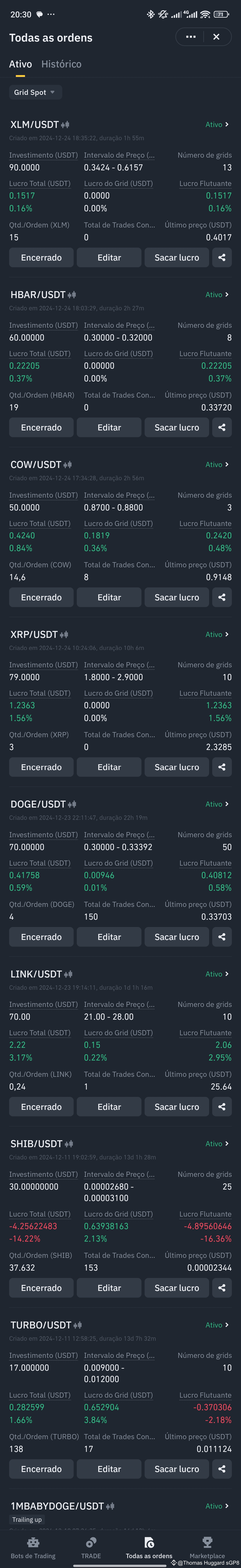 🚀💲Thanks Christmas 💲🚀 | Thomas Huggard sGP8 on Binance Square