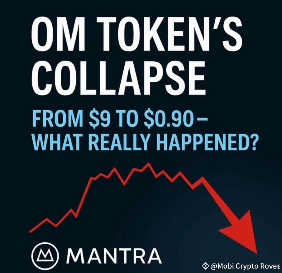 🔥Mantra (OM) Token Collapse Review The Mantra ($OM ) token | Mobi Crypto Rover on Binance Square