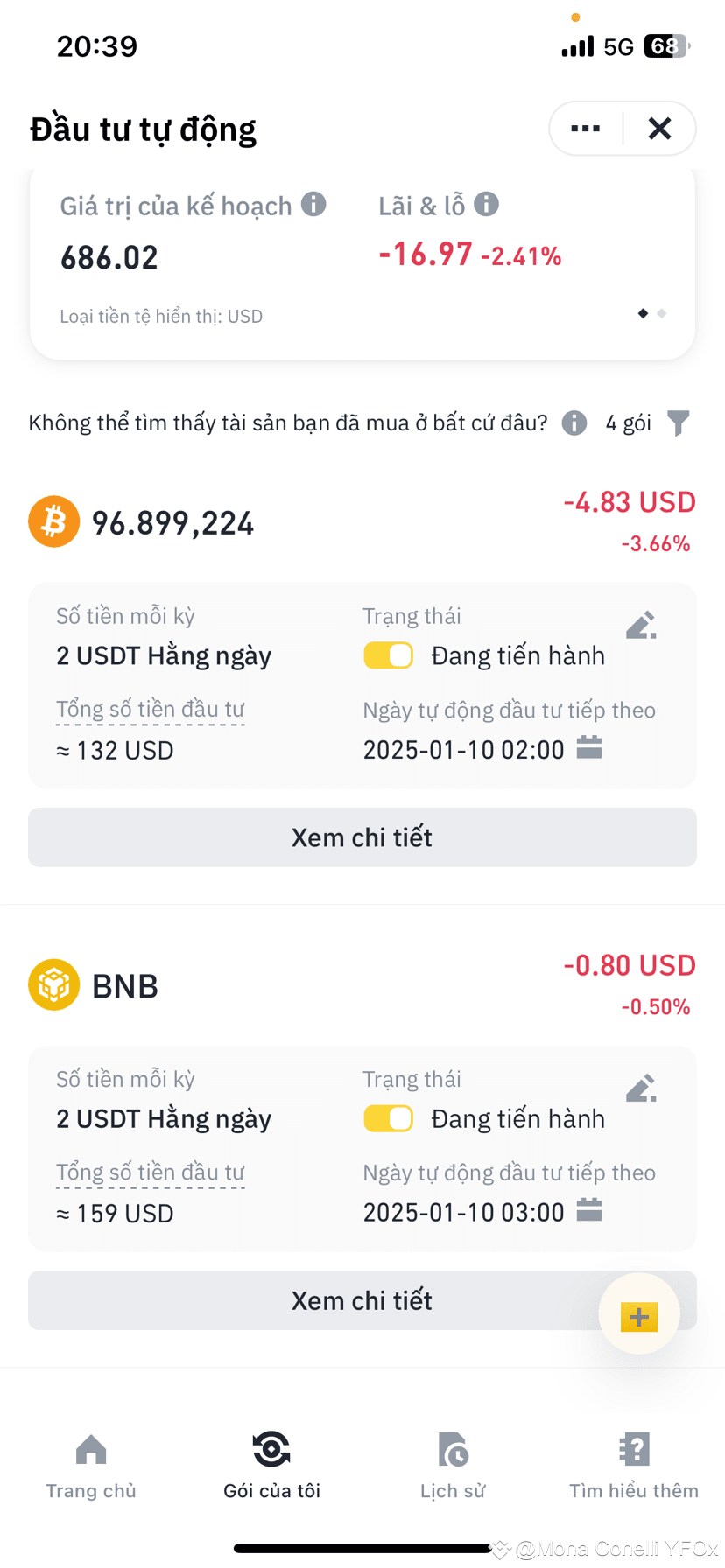 Let's see if these 4 fellows become millionaires by 2030. In | Mona Conelli YFOx on Binance Square