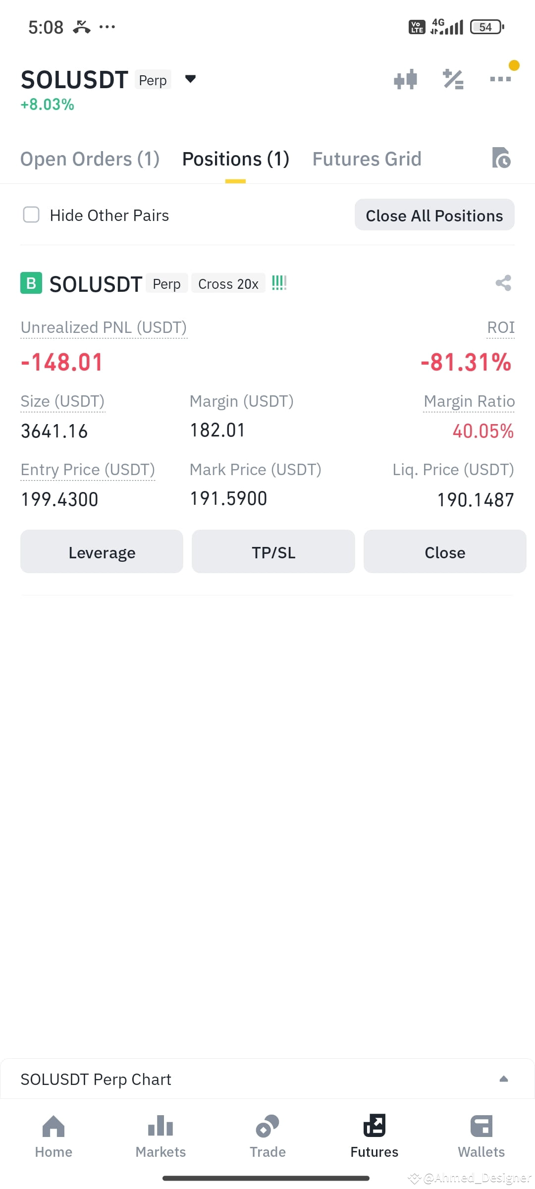 $SOL please recover my loss please sport 🙏🙏🙏 | Ahmed_Designer on Binance Square