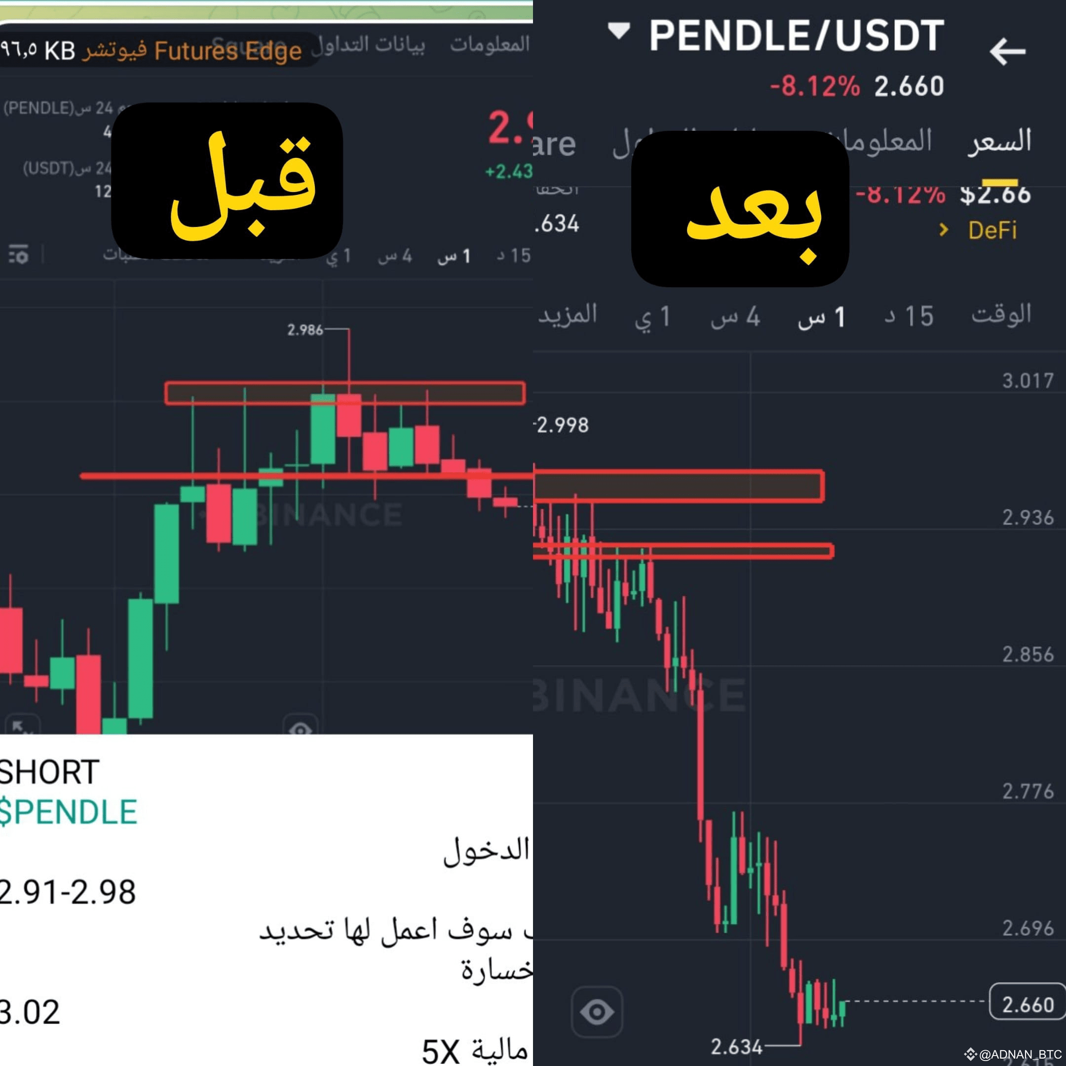 $PENDLE | Crypto -BTC-ADNAN-حيتان التداول on Binance Square