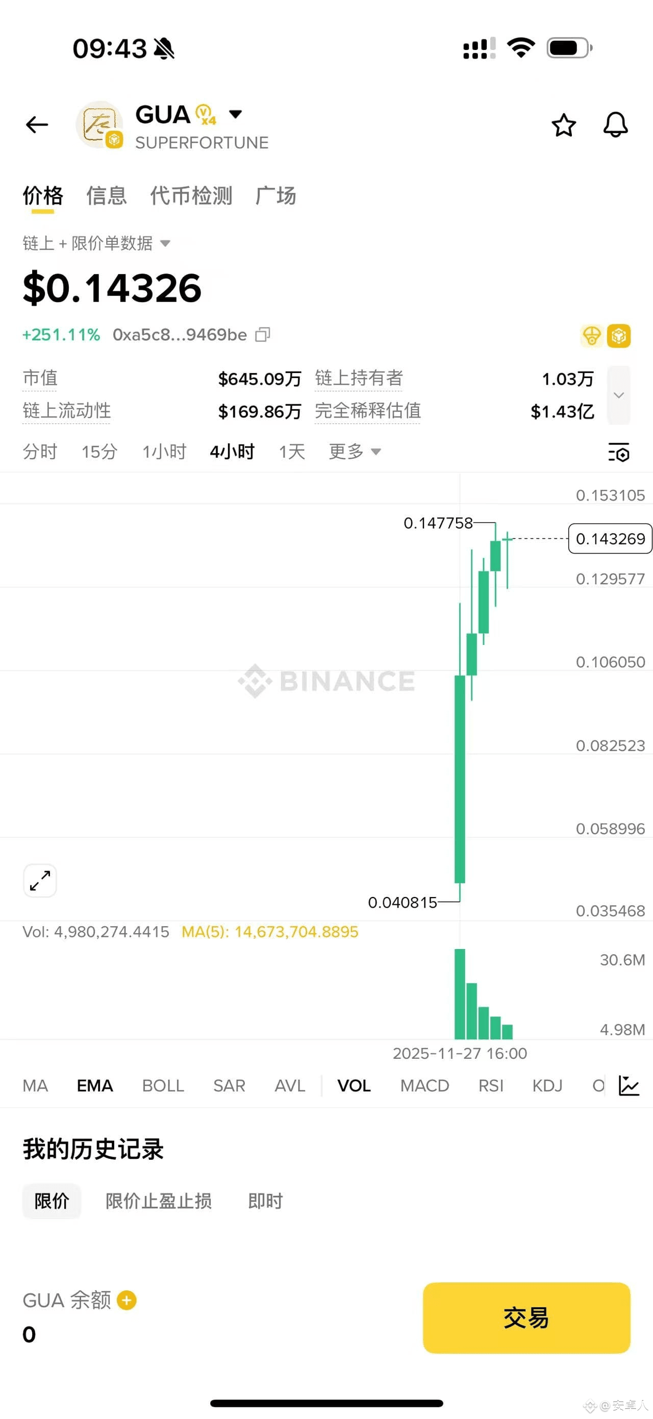 Binance Alpha Vision ( $VSN ) airdrop benefits are here! 🌟 | 0xApple on ...