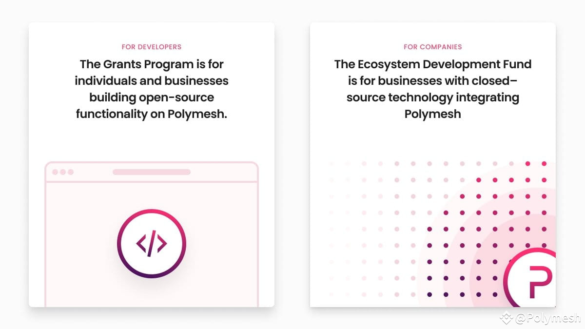 Need help with resources to build on Polymesh? Check out the | Polymesh on Binance Square