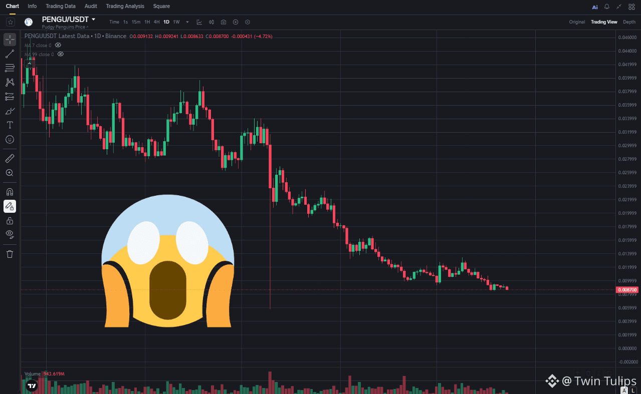 Strategy always beats guessing.I GIVE A TRADE ACCORDING TO | Twin ...