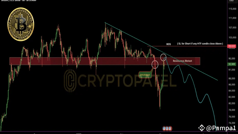 Bitcoin Hits $93,000! What’s Next? Fresh Analysis & Action Plan for Binance Square Family ...