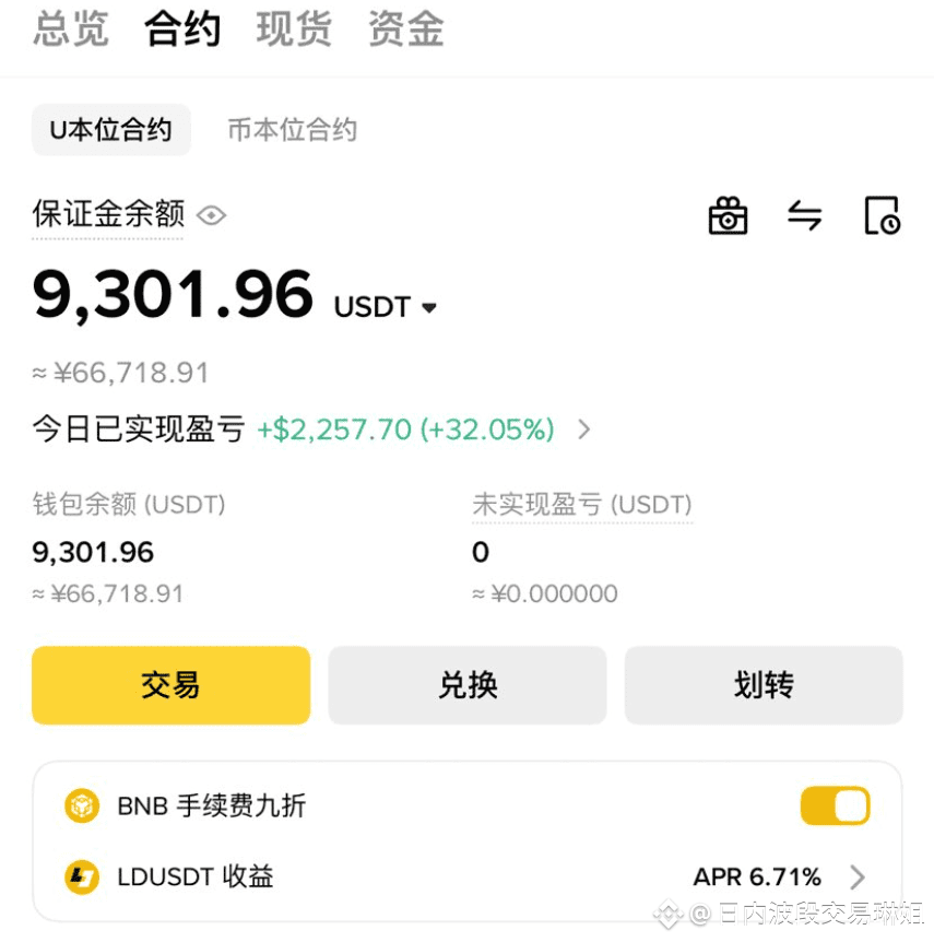 $ZEC 300U? Many people don't even know how to use it. In | 日内波段交易琳姐 on ...