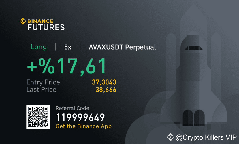 Smart trading will make you win. Avoid very high leverage. S | Crypto Killers VIP on Binance Square