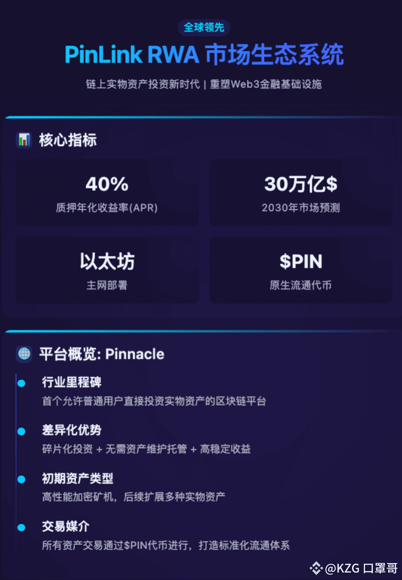 PinLink launches the world's largest on-chain physical asset market ...