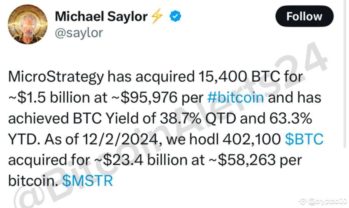 🔵 Happening now: - MICROSTRATEGY 🥳 acquired 15,400 Bitcoin | cryptoo00 ...