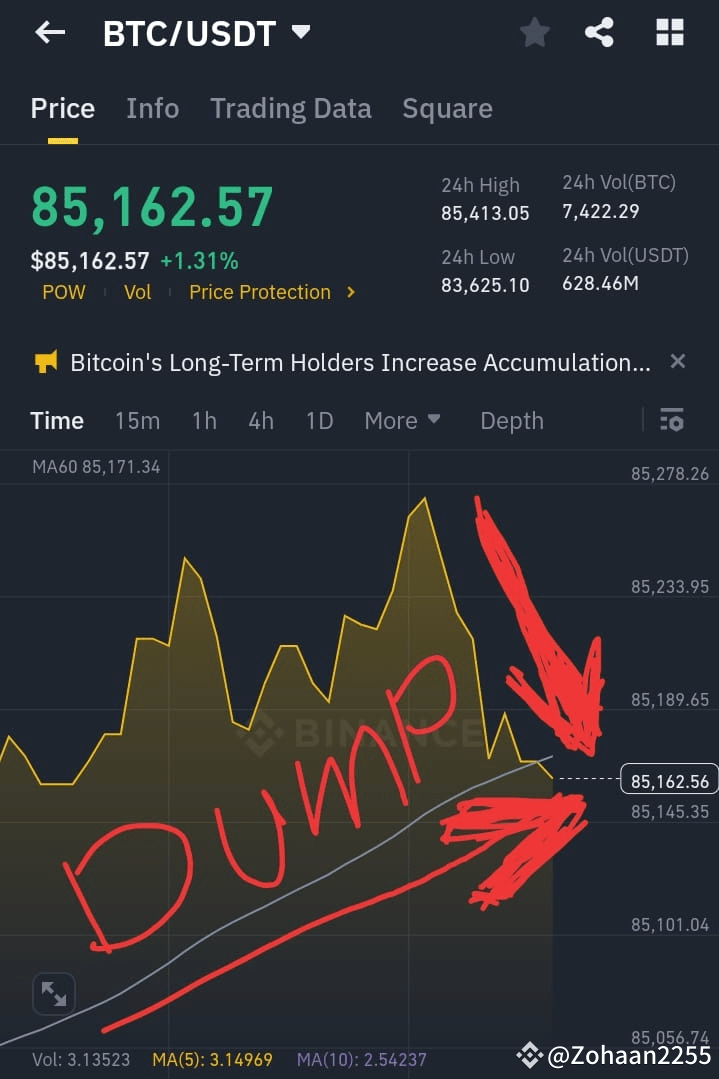 Bitcoin ($BTC /USDT) Technical Analysis – March 23, 2025 | CryptoTeacher1920 on Binance Square