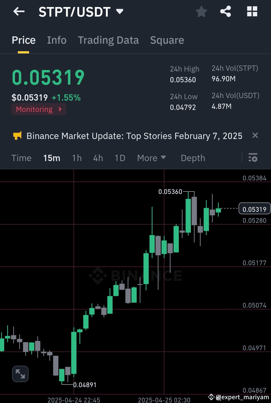 $STPT /USDT – LONG TRADE SETUP ON TRACK! 🚀📊 STPT is climbi | Mariyam_expert on Binance Square