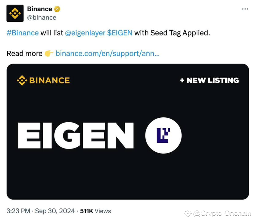 Binance Lists EigenLayer ($EIGEN) and What You Need to Know | Crypto Onchain on Binance Square