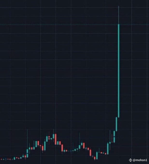Which #ALTCOIN will explode like that soon ? $TRB | mohon1 on Binance ...