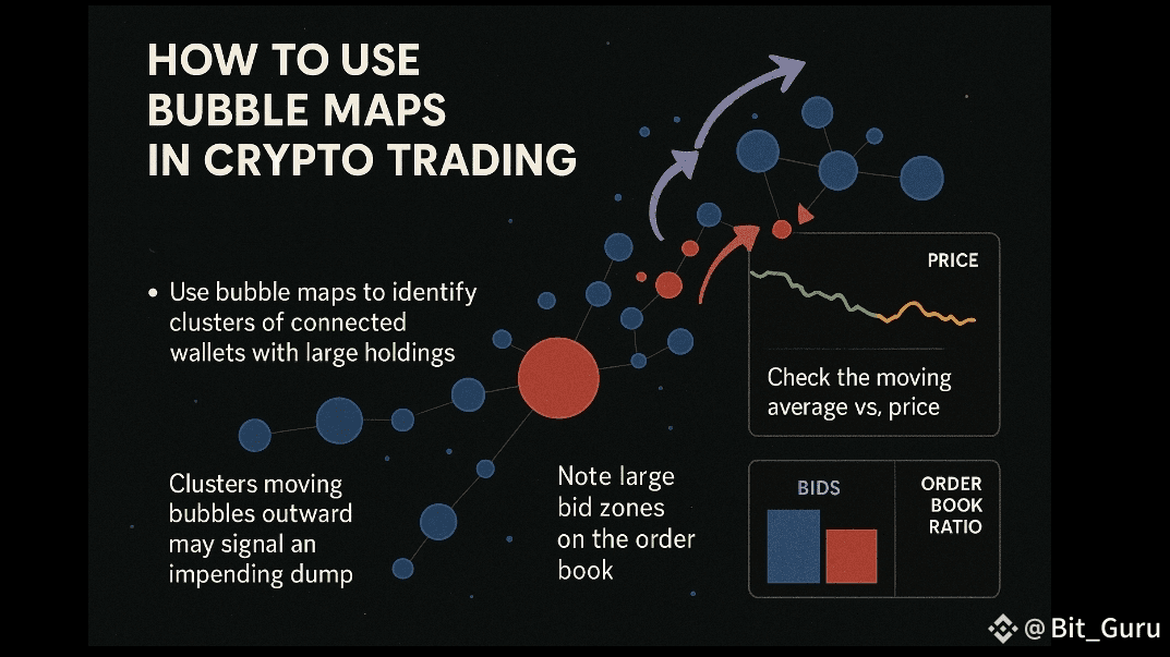 🫧 How to Use Bubble Maps in Crypto Trading — Turning Wallet Data into ...