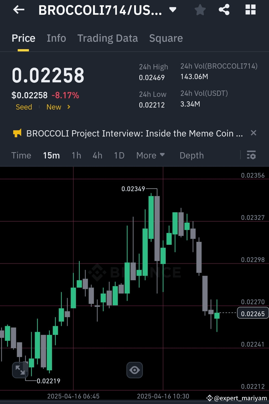 $BROCCOLI714 /USDT – Reversal Signal Detected, Pump May Fo | Mariyam_expert on Binance Square