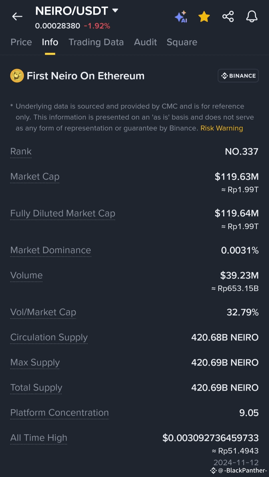 #NEIRO #ETH #MEME $NEIRO $ETH $BTC once again congrats for ...
