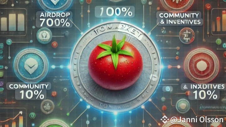 Introducing the Tomarket ($TOMATO) Token: A New Era in Community ...