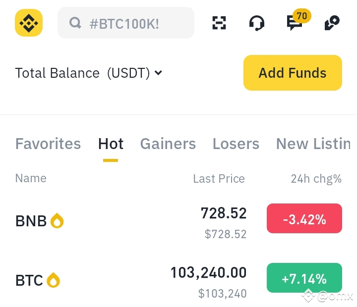 now btc 100k+ $BTC #BTC100K! #CryptoHistoricMoment #Microsof | omx on ...