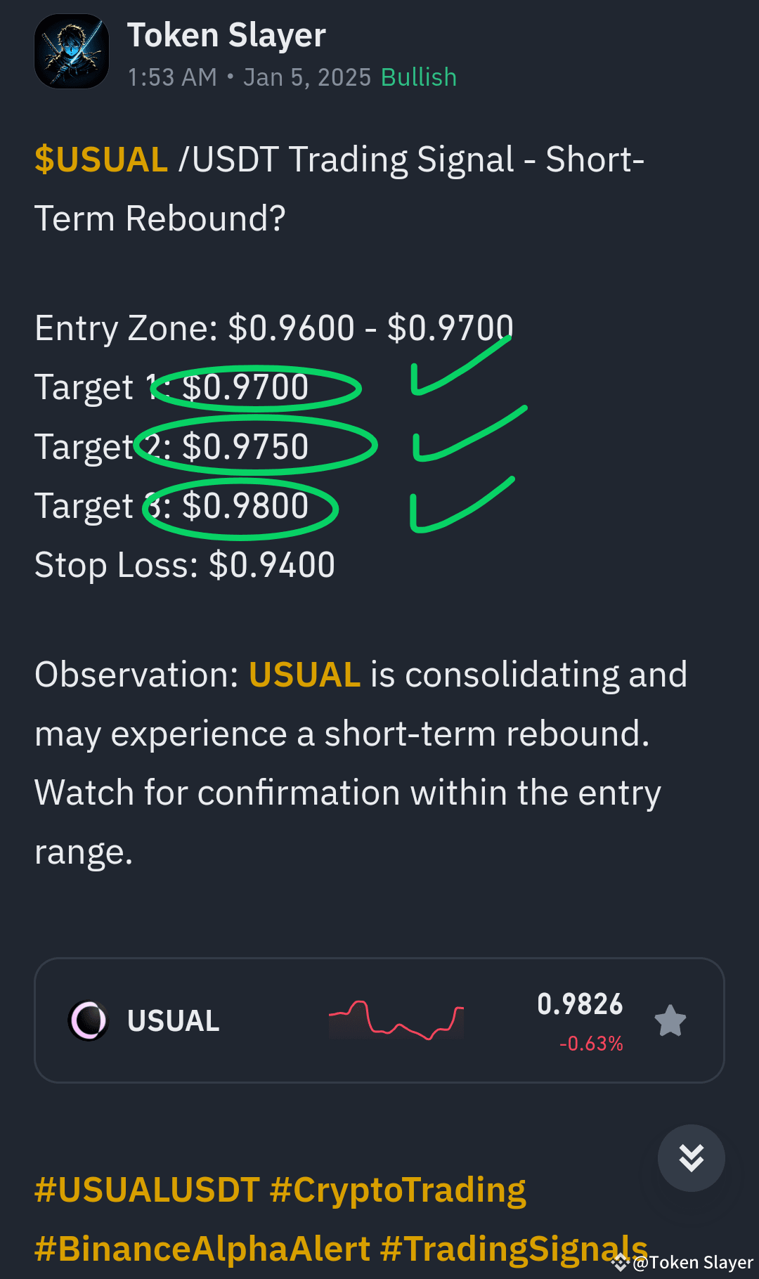 💵$USUAL - Signal provided 10 hours before from now have hi | Token Slayer on Binance Square