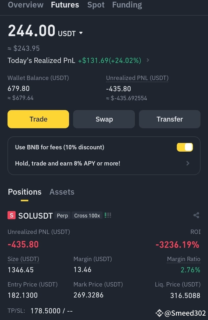 hold or close some expert suggestions please $SOL am i in | Smeed302 on Binance Square