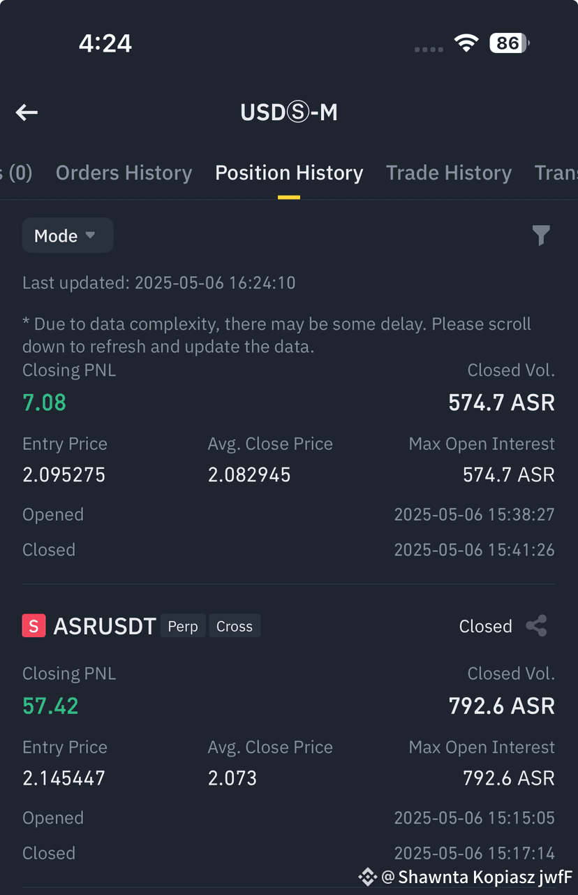 Just made $65 profit in under 5 minutes with my system—small | Ubaid ...