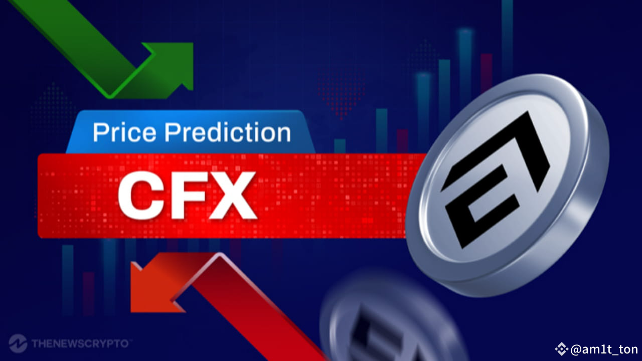 Conflux ($CFX) Price Prediction 2024, 2025, 2026-2030!! | Henry_King on Binance Square