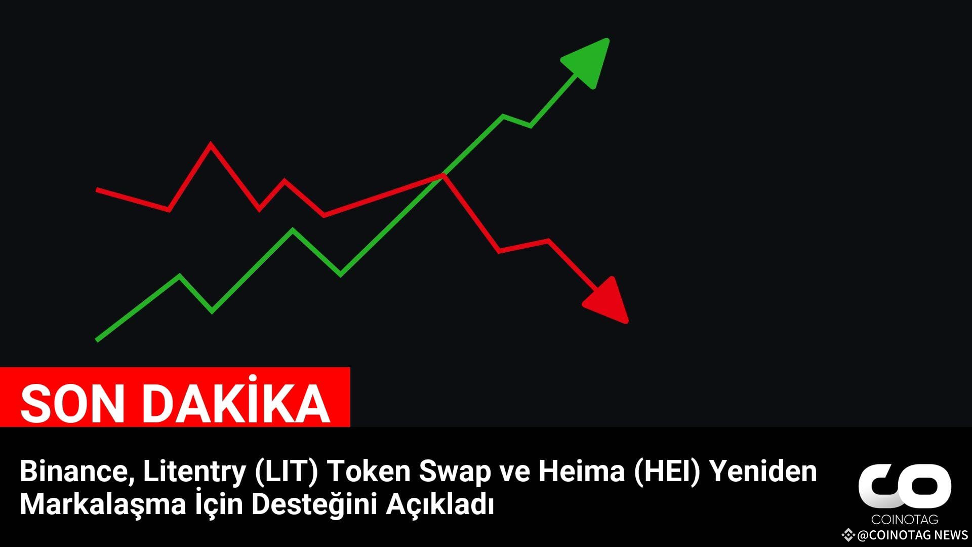 Binance Announces Support for Litentry (LIT) Token Swap and | COINOTAG ...