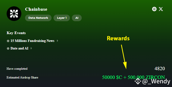 #Airdrop Chainbase New Quest: Earn $C Tokens and Zircons! 🪂 | _Wendy on Binance Square