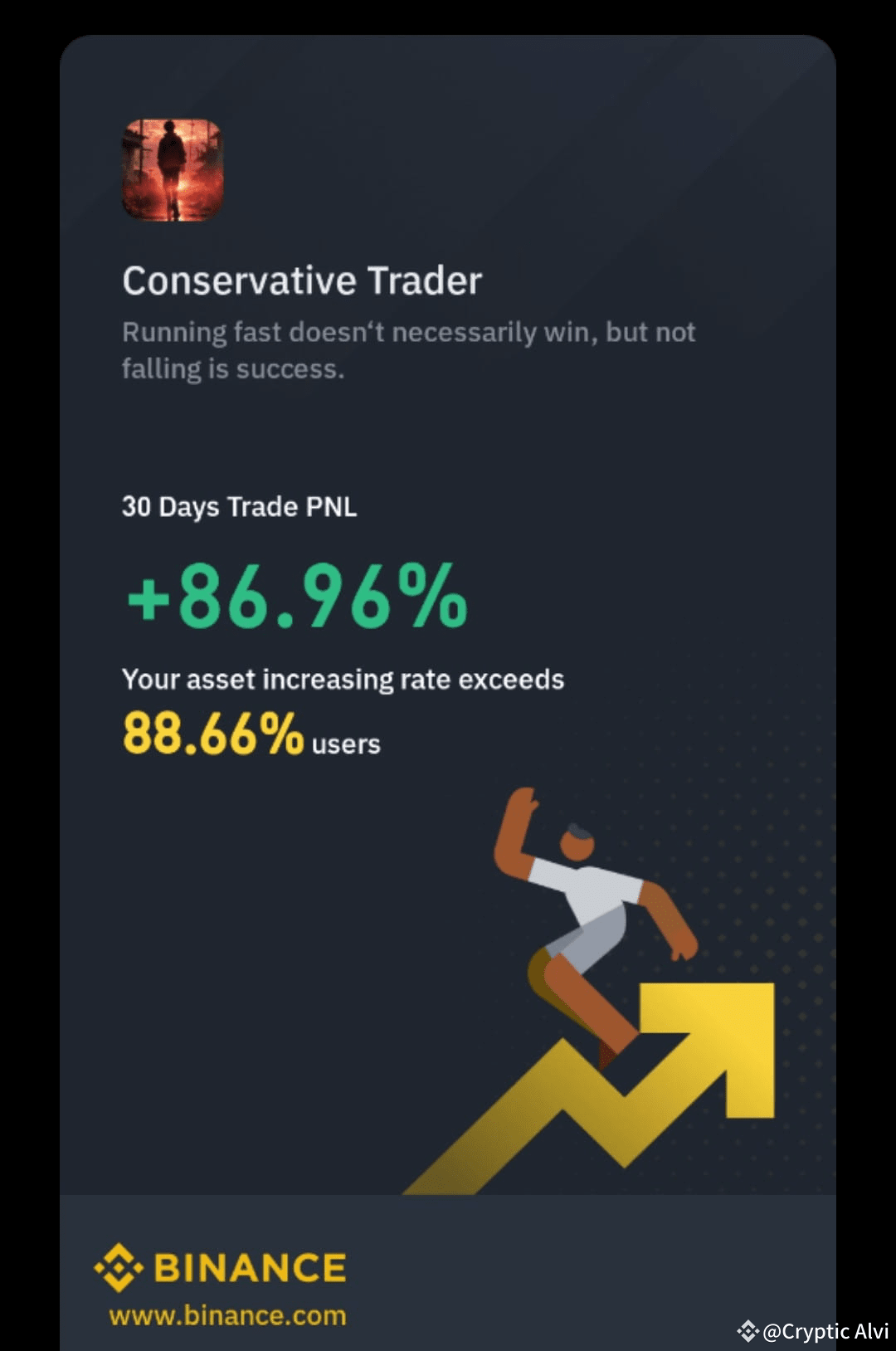$BTC Big Move Coming? #BTC If $BTC hits the liquidation cl | Cryptic Alvi on Binance Square