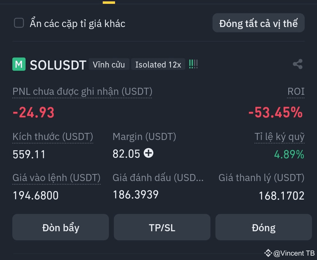 $SOL green go home to the shore, oh my | Vincent Tristan on Binance Square