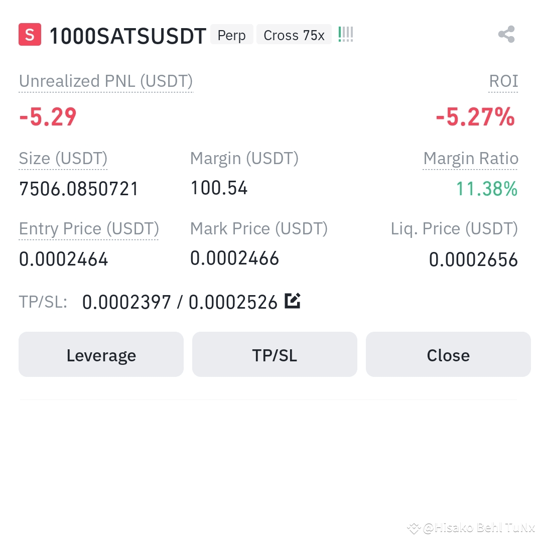 Anyone pleasee. I'm not sure that the pattern of the graph l | Hisako ...